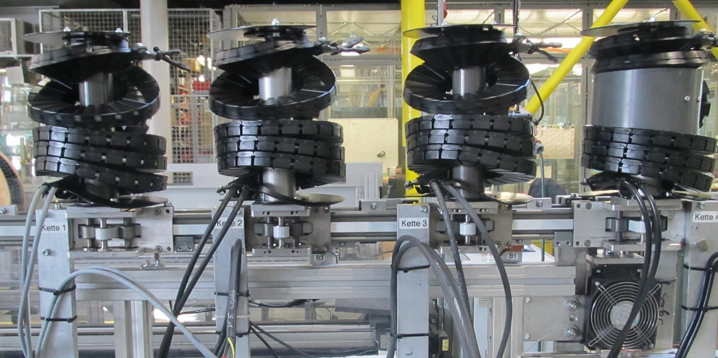 How Do We Actually Test Our chainflex® Cables? | igus® Canada Blog ...