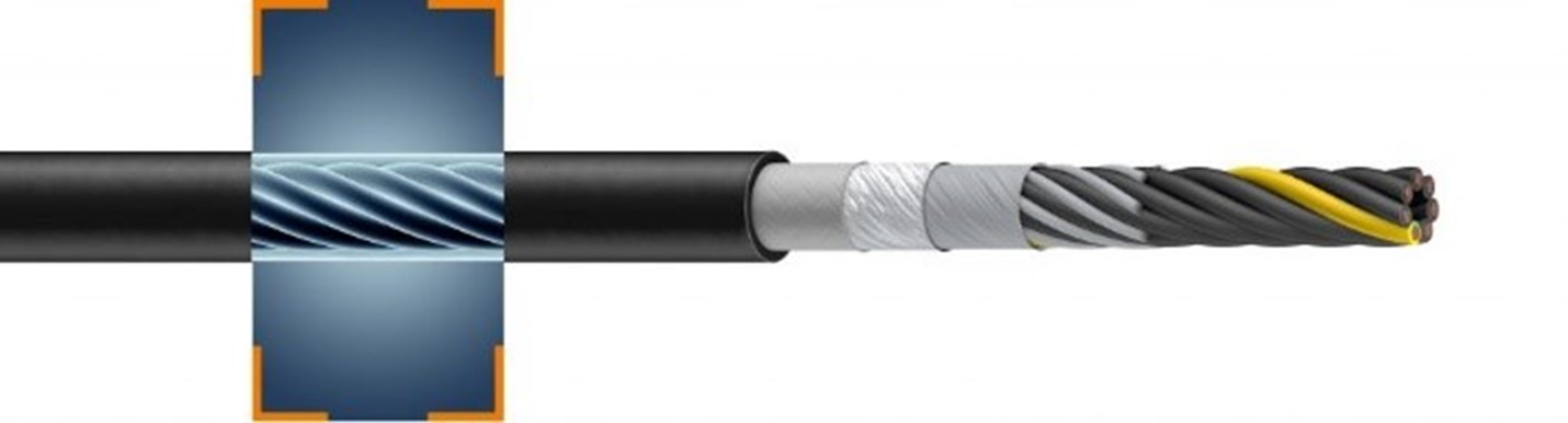 What are the Best Cables for Robotic Applications? | igus® Canada Blog ...