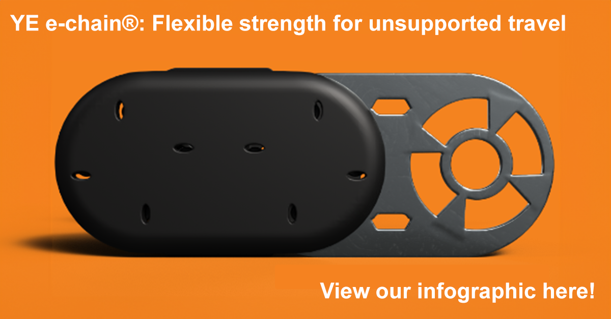 YE e-chain®: Flexible strength for unsupported travel | igus® Canada ...