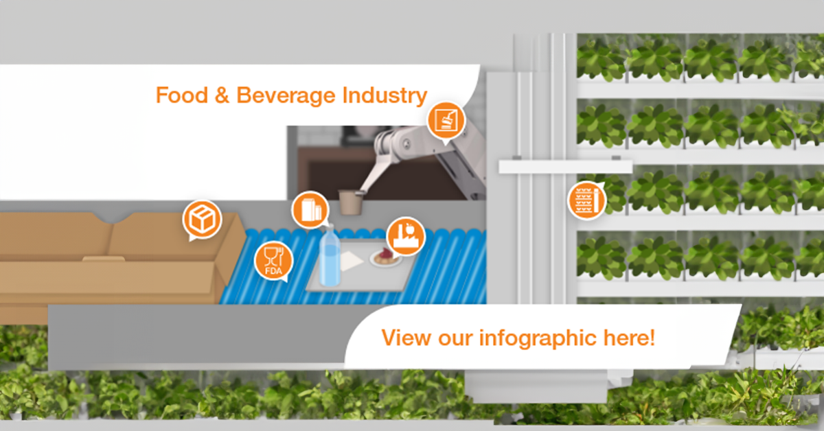 Food & Beverage Industry | igus® Canada Blog & Toolbox